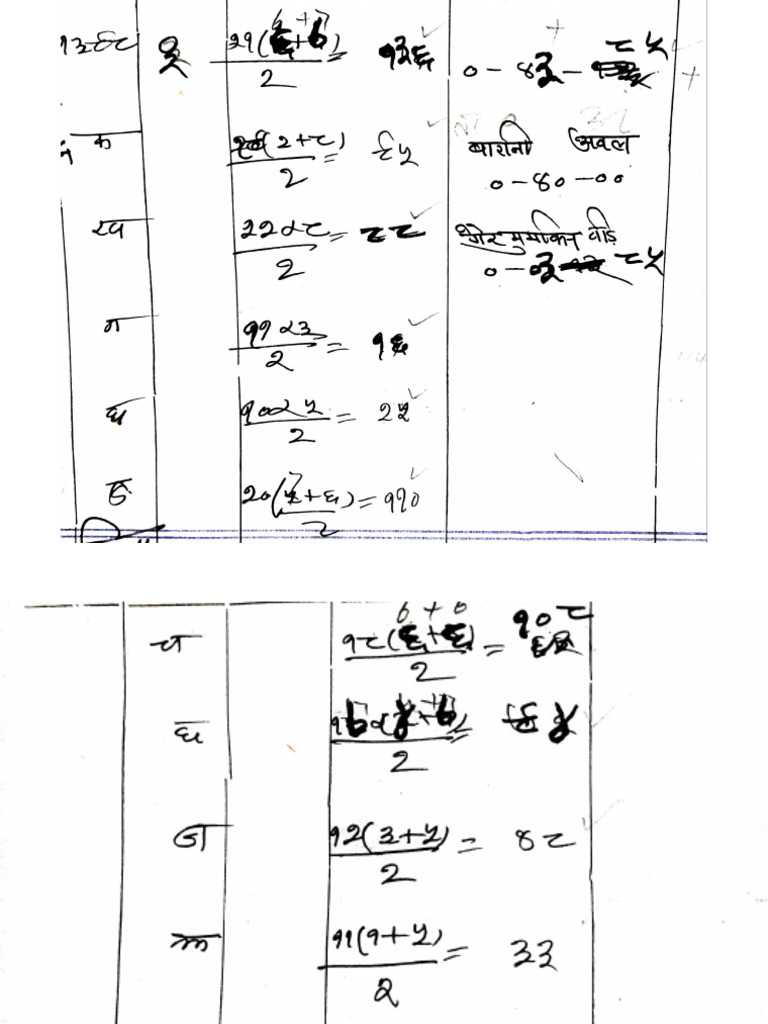 Khasra No 1398 | PDF