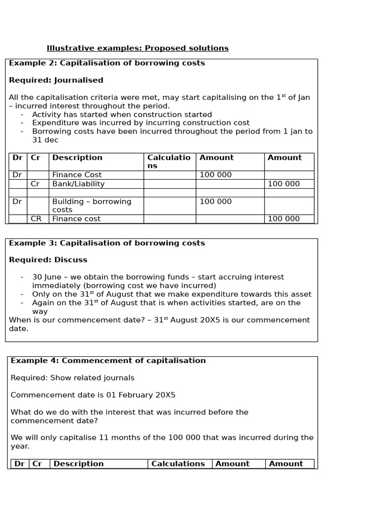 Illustrative Examples - Proposed Solutions | PDF | Banking | Business ...