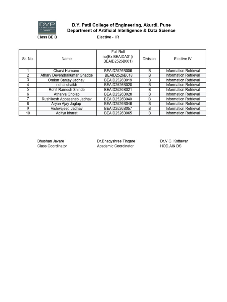 IR List | PDF