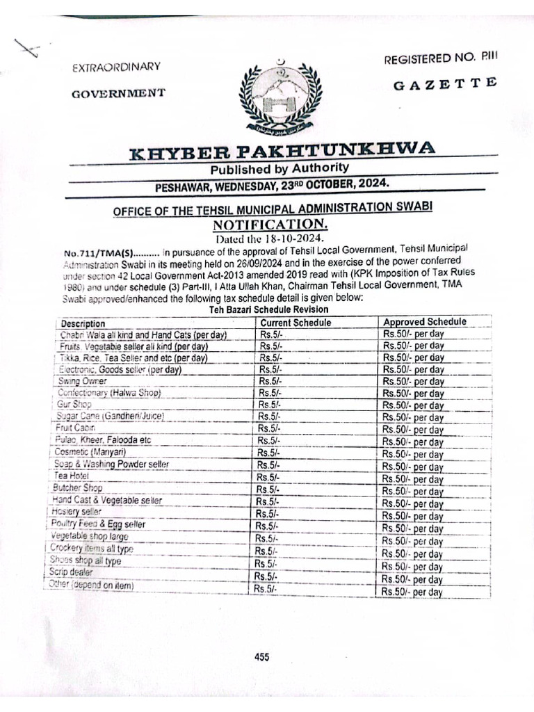TMA Swabi Taxation Schedule Revised Oct-2024 | PDF