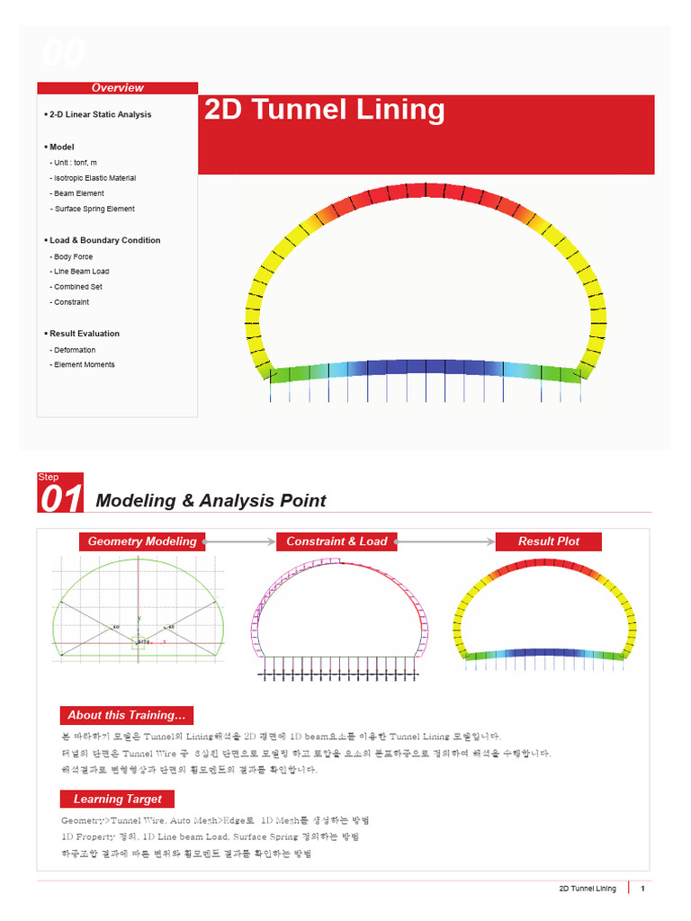 Midas FEA Manual | PDF | Finite Element Method | Elasticity (Physics)