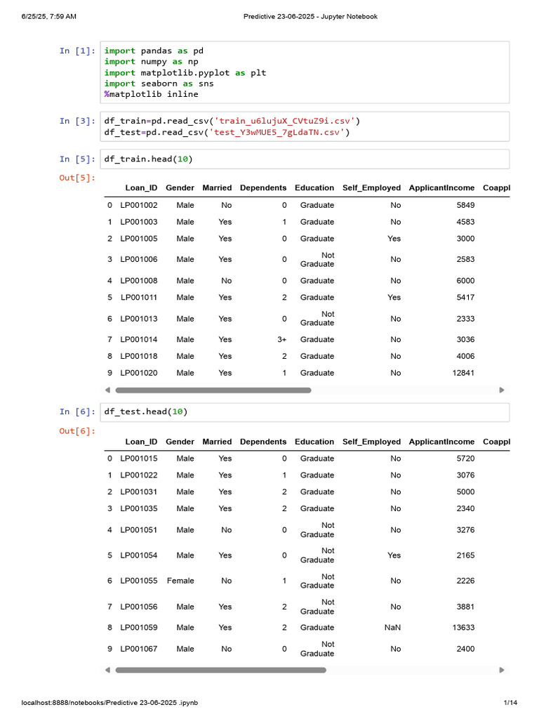 Predictive 23-06-2025 - Jupyter Notebook | PDF | Computer Programming