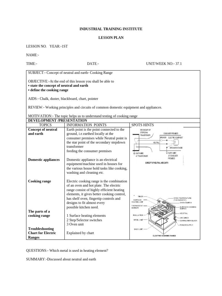 Electrician Sem 2 Lesson Plan 37 To 48 Week | PDF | Transformer ...