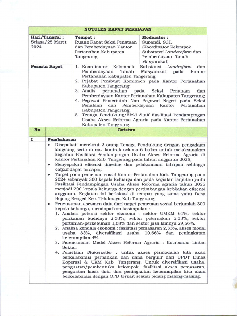 Notulen Rapat Persiapan 25 Mar 2025 | PDF