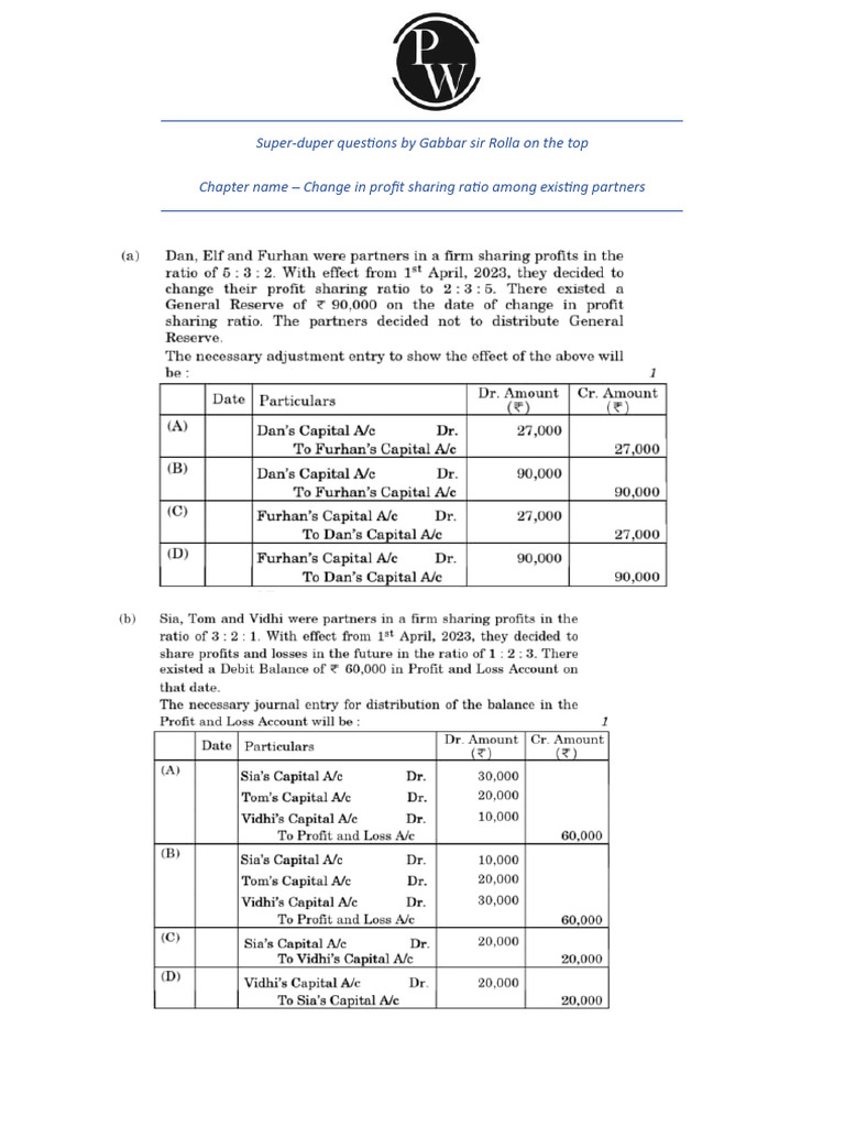 Change in Profit Sharing Ratio Among The Existing Partners - SUPER ...