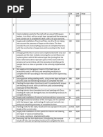 Wall Finish and Schedule Symbols | PDF | Wall | Drywall