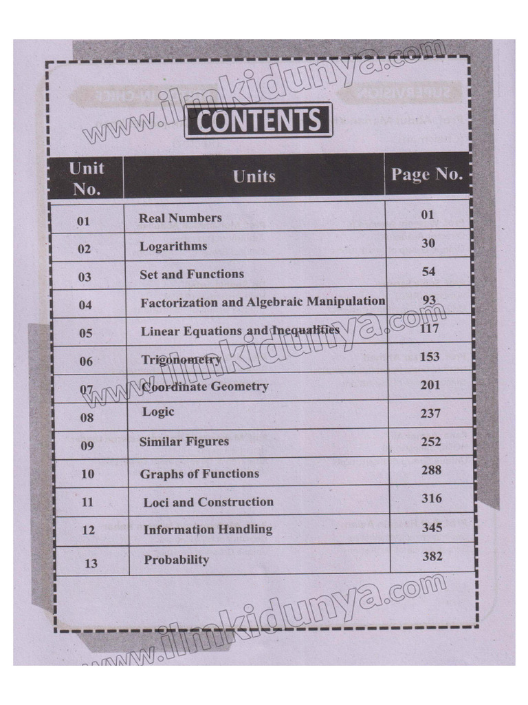 9th Class Math Unique Notes New Syllabus Chapter 1 | PDF