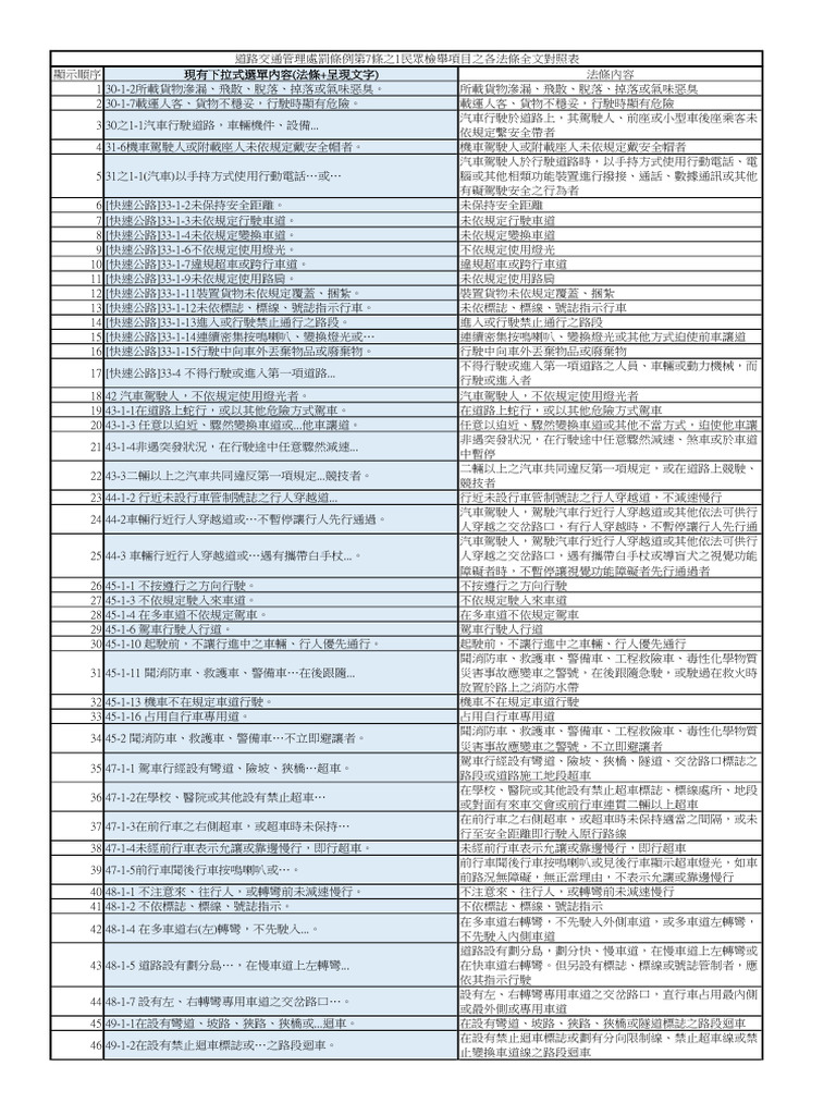 1130630調整 0905 | PDF