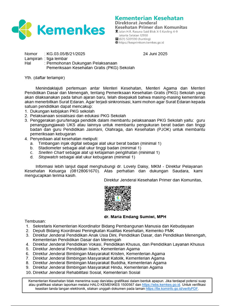 Ok_Surat Permohonan Dukungan Pelaksanaan PKG Sekolah | PDF