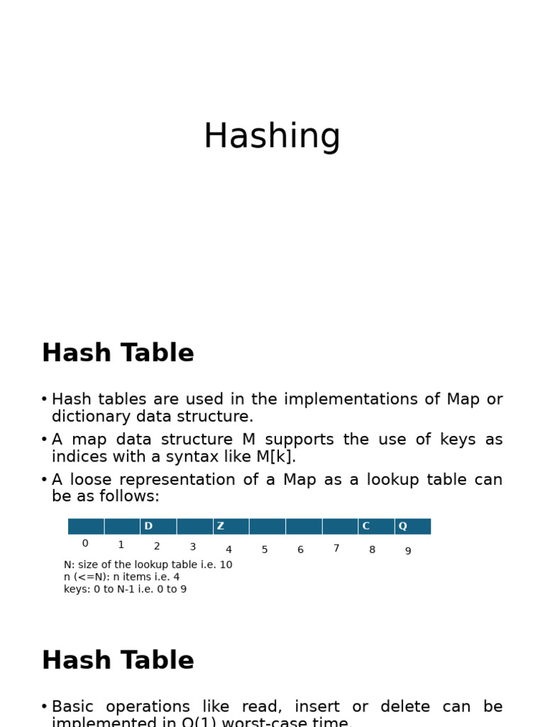 Hashing | PDF | Applied Mathematics | Computer Data