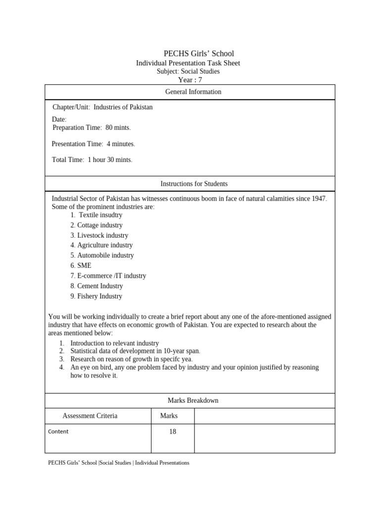 Individaul Presentation SST Year 7 | PDF