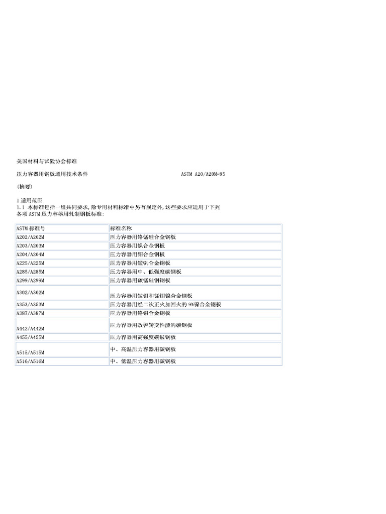 Astm A20 | PDF