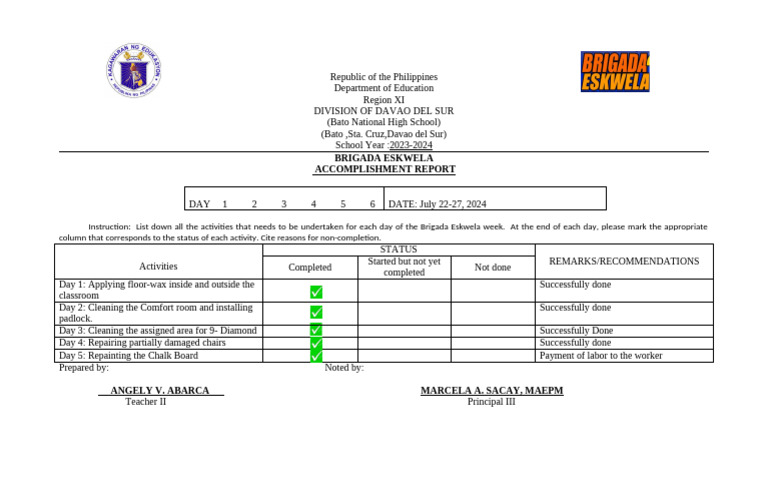 Be Accomplishment Report | PDF