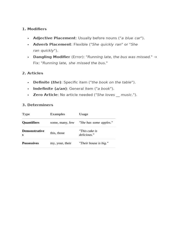 English - Modifiers, Articles, Determiners | PDF
