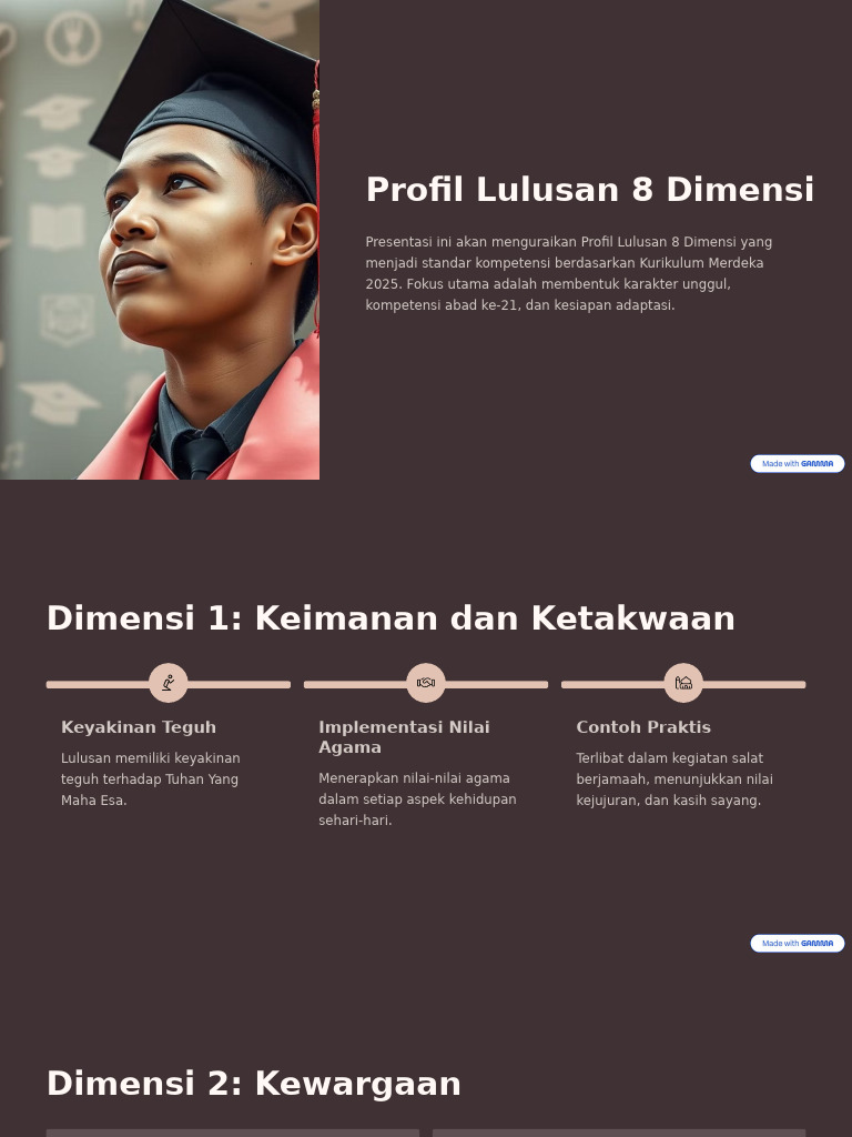 Profil Lulusan 8 Dimensi | PDF