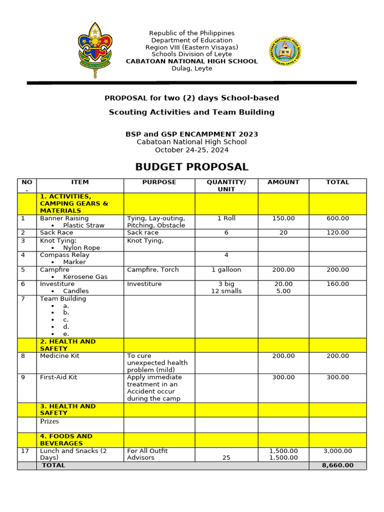 Boy Scout Budget-Proposal | PDF