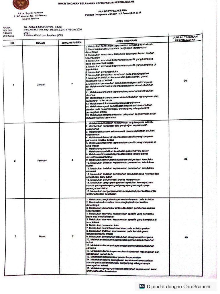 2021 Compressed | PDF