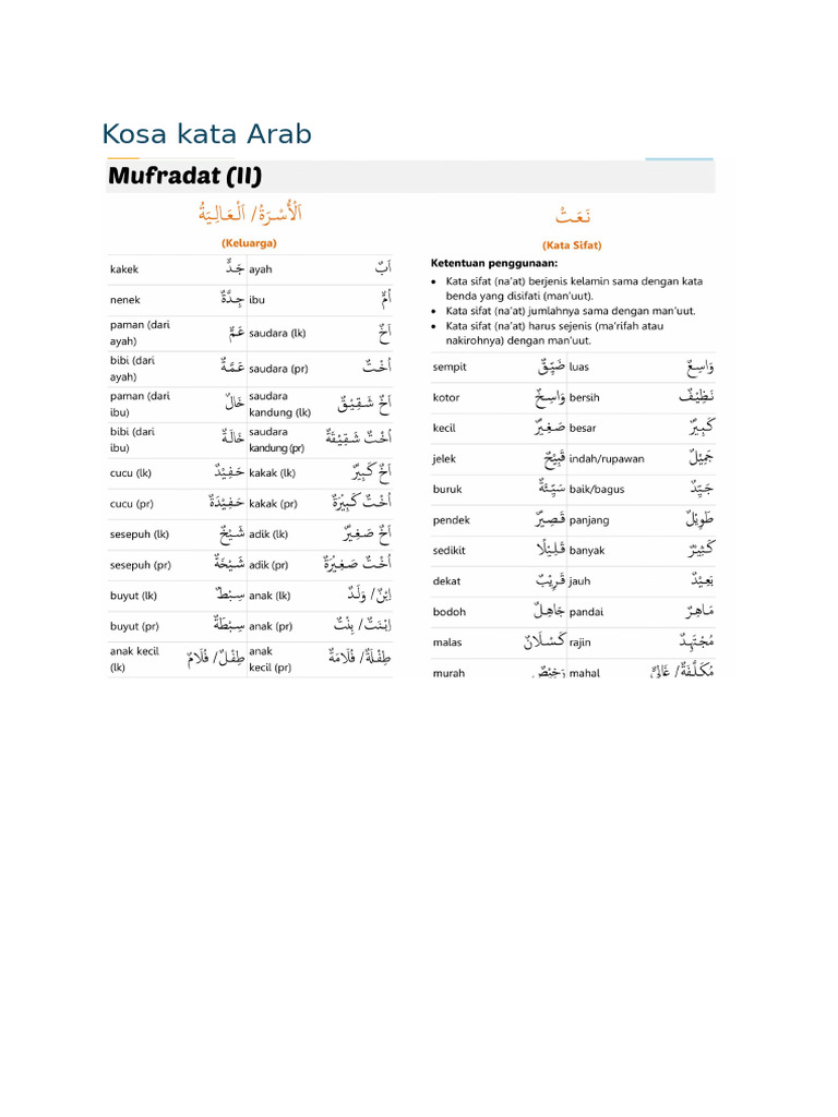 Kosa Kata Arab | PDF