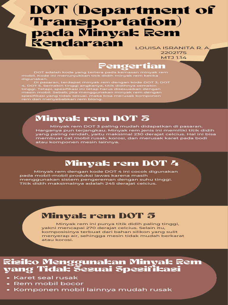 Titik Didih Minyak Rem DOT dan Risikonya | PDF