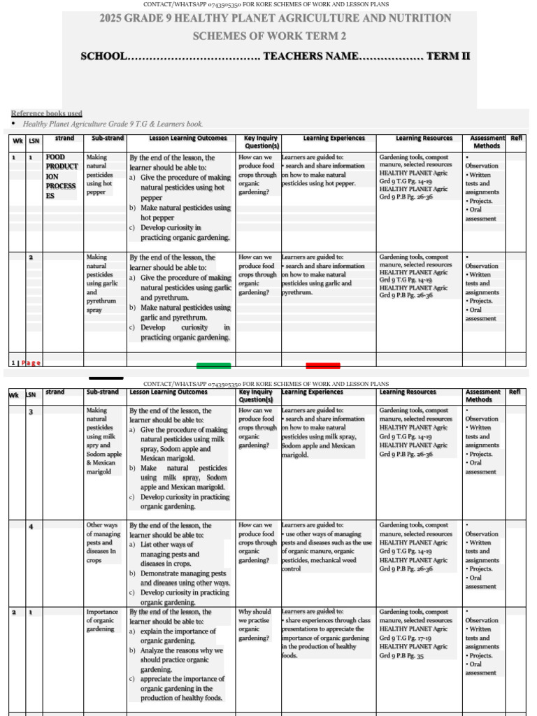 Grade 9 Agriculture Lesson Plans | PDF | Organic Horticulture | Pesticide