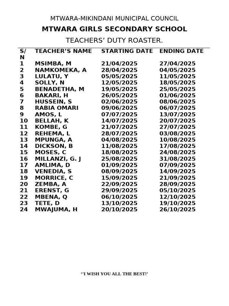 Teacher Duty Roaster 2025 | PDF