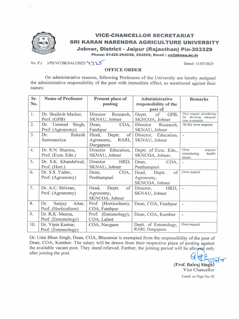 Administrative Responsibility of The Post | PDF