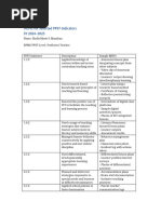 DepEd eSAT Template 2024-2025 | PDF | Educational Assessment ...