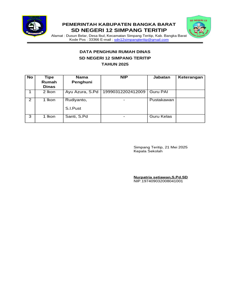Surat Penghuni Rumah Dinas 2025 | PDF