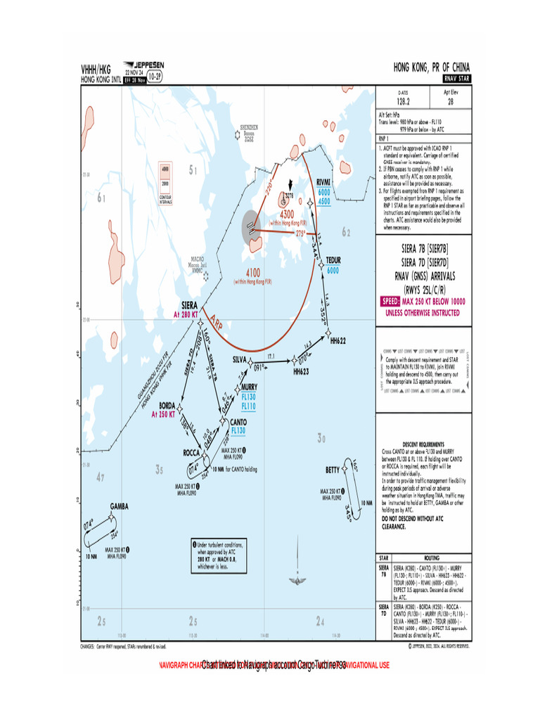 10-2p Siera 7b&7d Arrivals | PDF