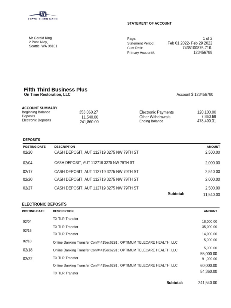 Gerald King's Account Statement Summary | PDF | Debit Card | Service ...