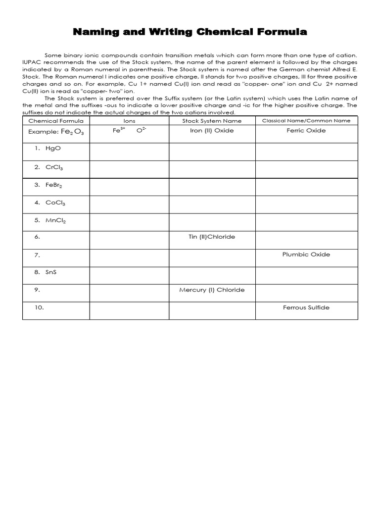 Naming Compounds for Grade 9 | PDF