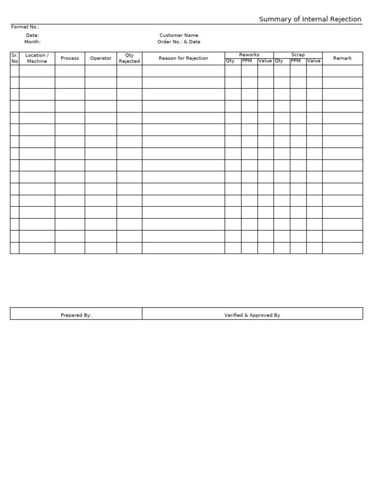 Internal Rejection Format | PDF
