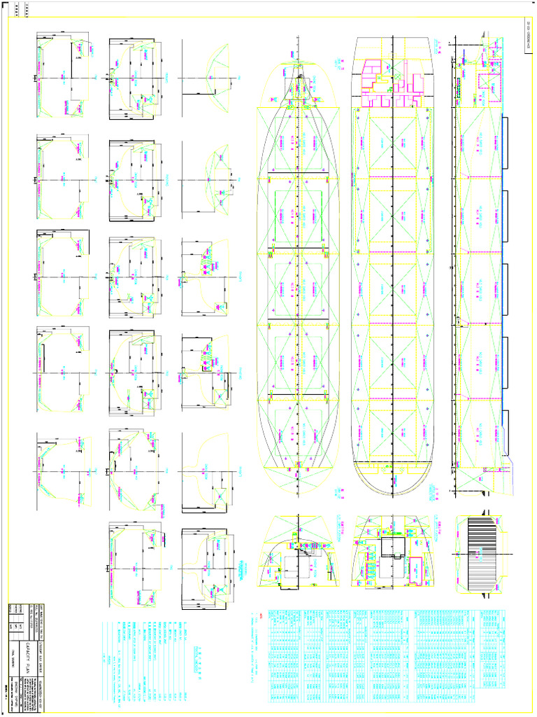 Capacity Plan | PDF