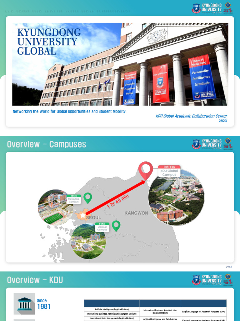 KDU Global - PPT Prof. Absi (Updated) | PDF | South Korea | World Politics