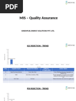 GRN Format Example | PDF