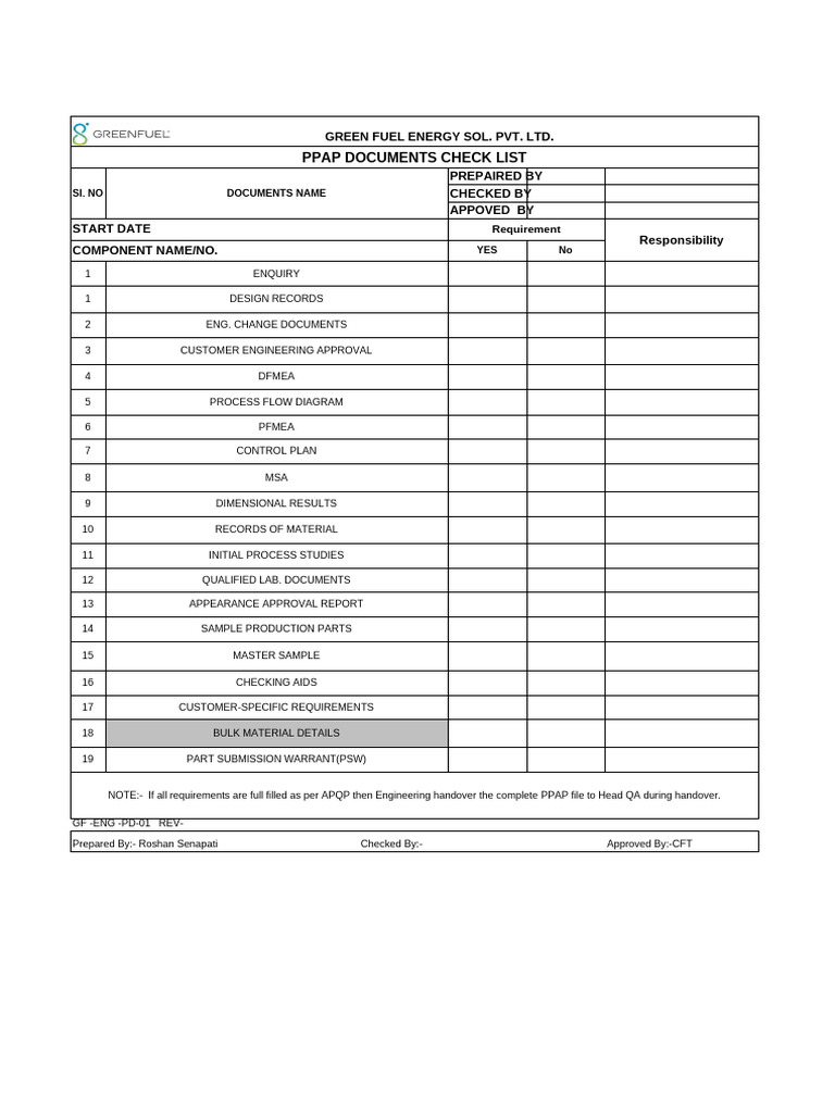 Ppap Check List | PDF
