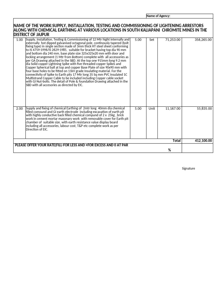 Lightning Protection Estimate at SKLP | PDF