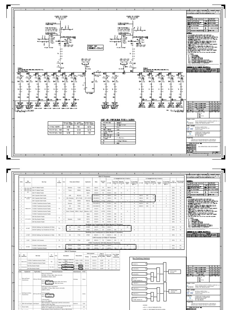20pksa001 LNT Pss e DWG 0100 33kv SLD Rev 2 | PDF | Electric Power ...