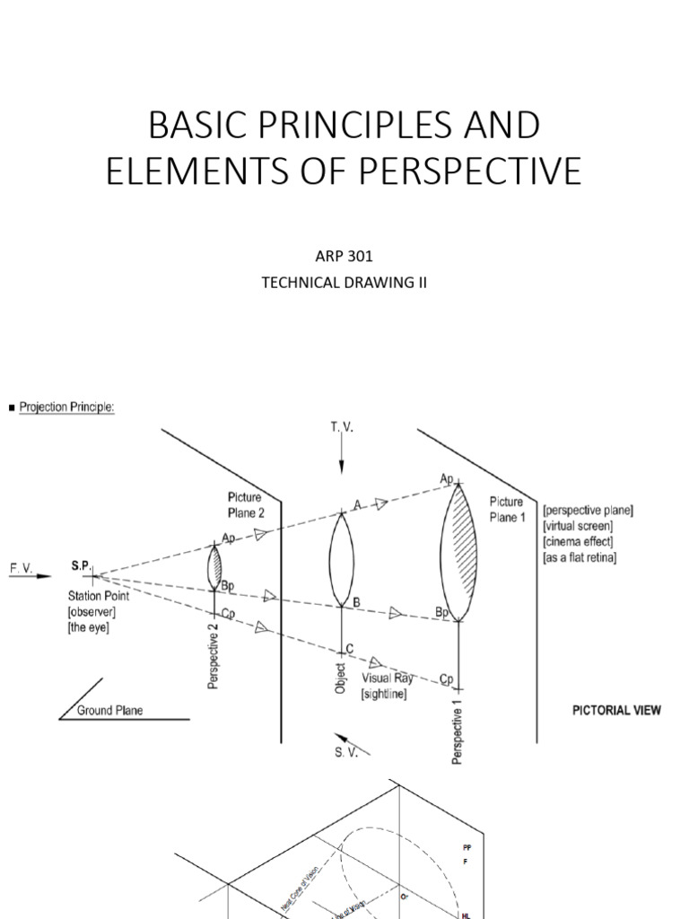 01 Basic Principles and Elements of Perspective | PDF