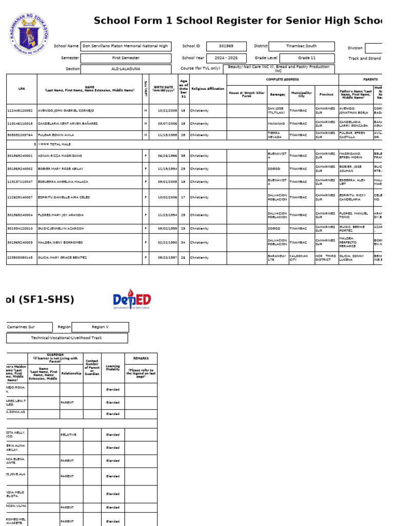 School Form 1 Grade 11-TVL-BPP | PDF