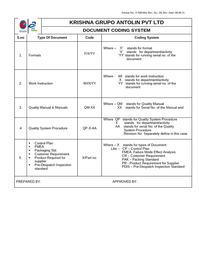 F-MR-004, Document Coding System | PDF