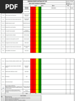 Dock Audit Check Sheet | PDF