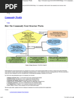 JPMorgan Chase - Investment Banking Job Simulation | PDF