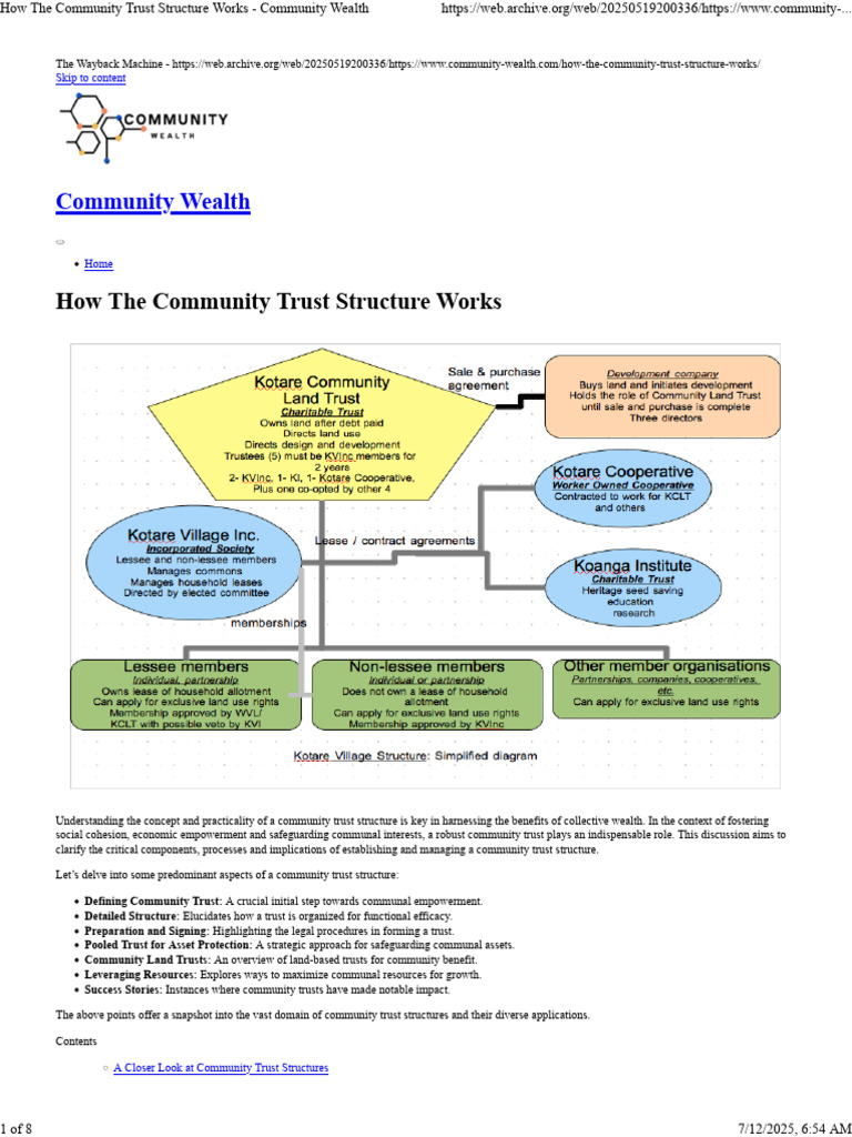 Understanding Community Trust Structures | PDF | Power Of Attorney ...