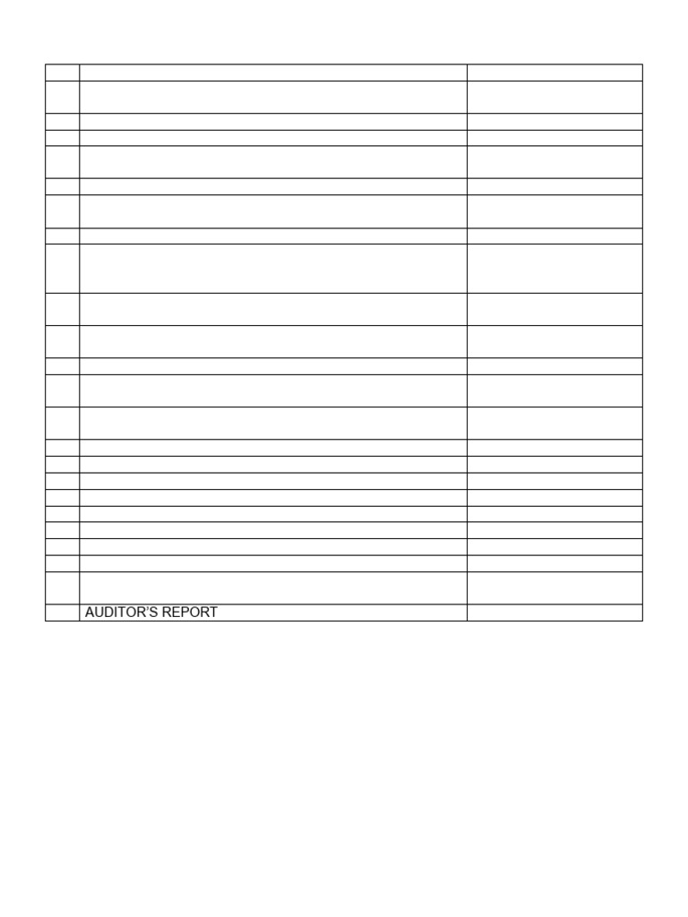 Annual Report Guidelines 2023-24 | PDF