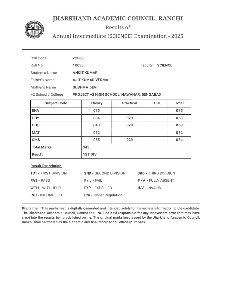 Ankit Class 12 | PDF