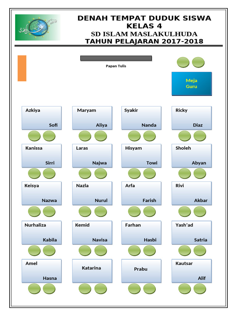 Denah Tempat Duduk Siswa Kelas 4 1718 | PDF