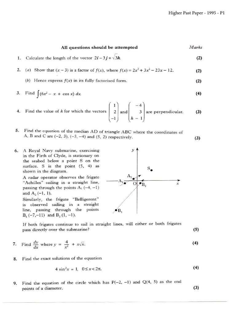 Higher Maths 1995 Papers | PDF