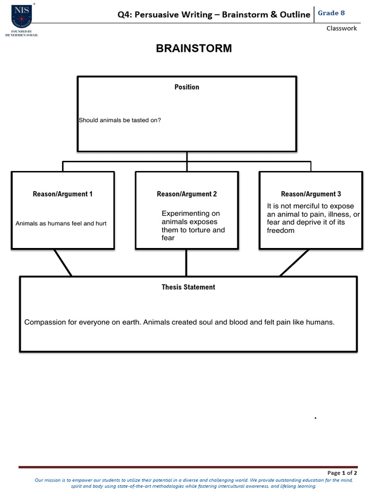 Brainstorm: Q4: Persuasive Writing Brainstorm & Outline | PDF