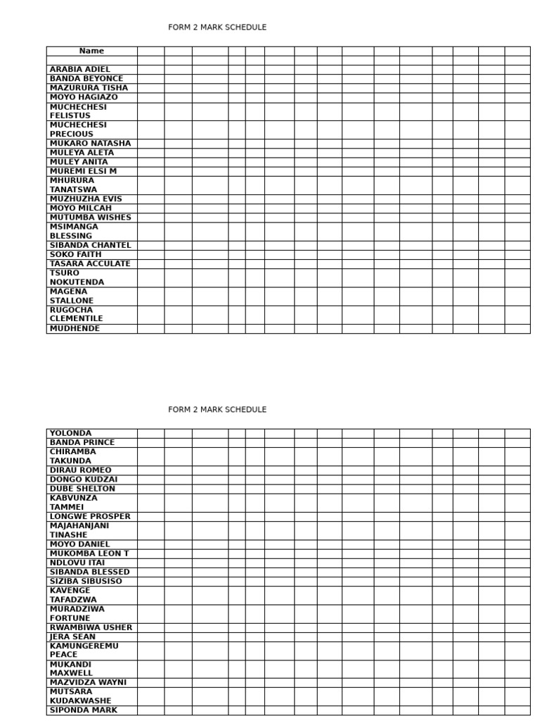 Mark Schedule | PDF